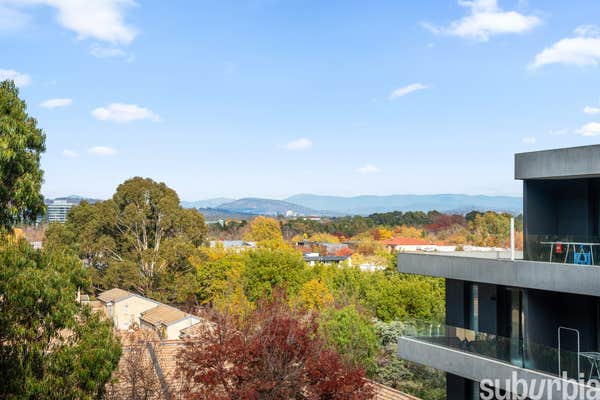 Real Estate Agents in Canberra 2601 | Suburbia