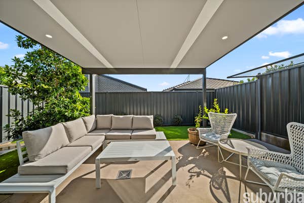 Real Estate Agents in Canberra 2601 | Suburbia